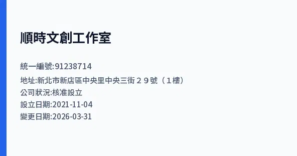 順時文創工作室的照片-統編 91238714(新北市) 公司登記資料與營業項目詳細圖表