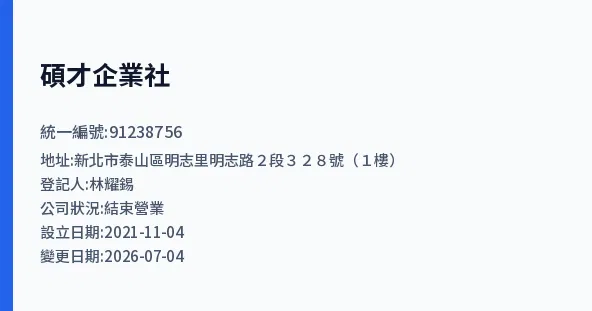 碩才企業社的照片-統編 91238756(新北市) 公司登記資料與營業項目詳細圖表