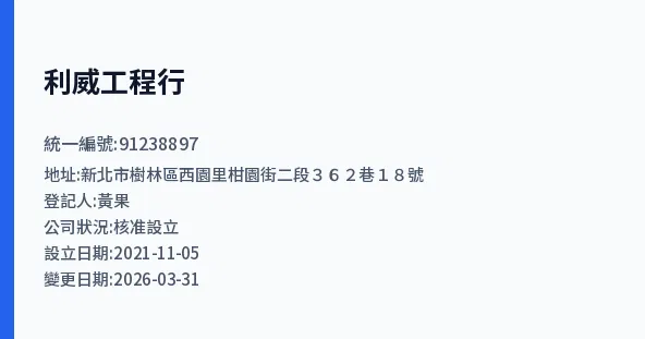 利威工程行的照片-統編 91238897(新北市) 公司登記資料與營業項目詳細圖表