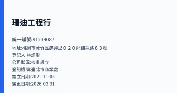 珊迪工程行的照片-統編 91239087(桃園市) 公司登記資料與營業項目詳細圖表