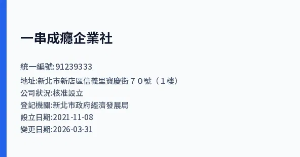一串成癮企業社的照片-統編 91239333(新北市) 公司登記資料與營業項目詳細圖表