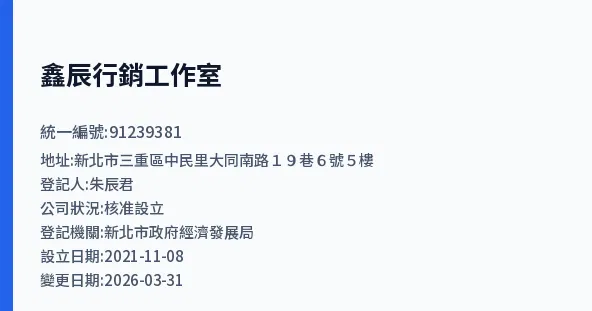 鑫辰行銷工作室的照片-統編 91239381(新北市) 公司登記資料與營業項目詳細圖表