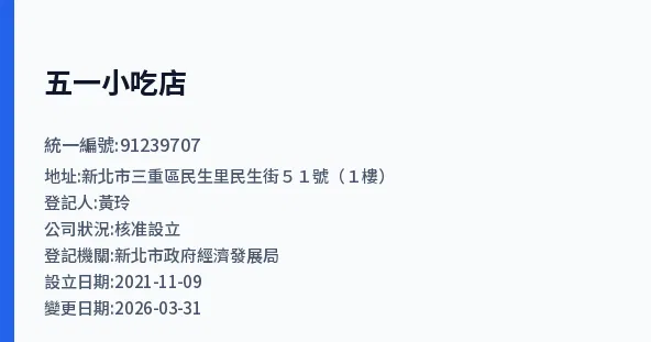 五一小吃店的照片-統編 91239707(新北市) 公司登記資料與營業項目詳細圖表