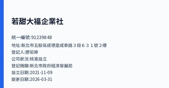 若甜大福企業社的照片-統編 91239848(新北市) 公司登記資料與營業項目詳細圖表