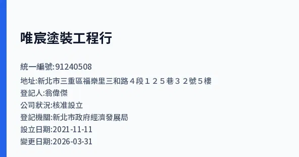 唯宸塗裝工程行的照片-統編 91240508(新北市) 公司登記資料與營業項目詳細圖表