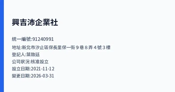 興吉沛企業社的照片-統編 91240991(新北市) 公司登記資料與營業項目詳細圖表