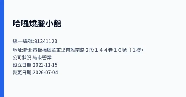 哈囉燒臘小館的照片-統編 91241128(新北市) 公司登記資料與營業項目詳細圖表
