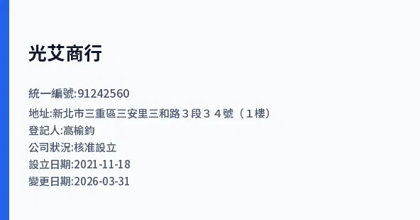 光艾商行的照片-統編 91242560(新北市) 公司登記資料與營業項目詳細圖表