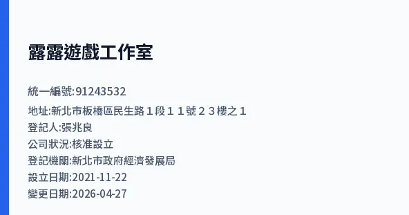 露露遊戲工作室的照片-統編 91243532(新北市) 公司登記資料與營業項目詳細圖表
