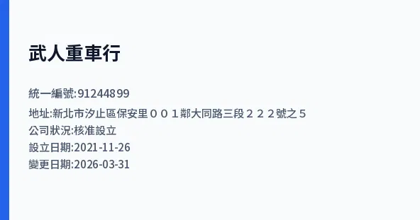 武人重車行的照片-統編 91244899(新北市) 公司登記資料與營業項目詳細圖表