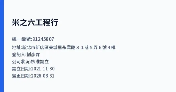 米之六工程行的照片-統編 91245807(新北市) 公司登記資料與營業項目詳細圖表