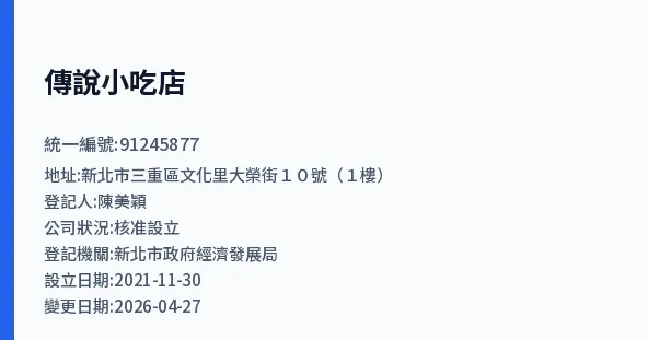 傳說小吃店的照片-統編 91245877(新北市) 公司登記資料與營業項目詳細圖表