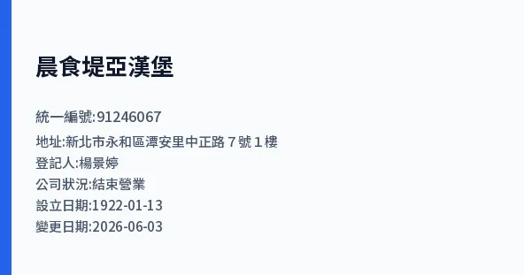 晨食堤亞漢堡的照片-統編 91246067(新北市) 公司登記資料與營業項目詳細圖表
