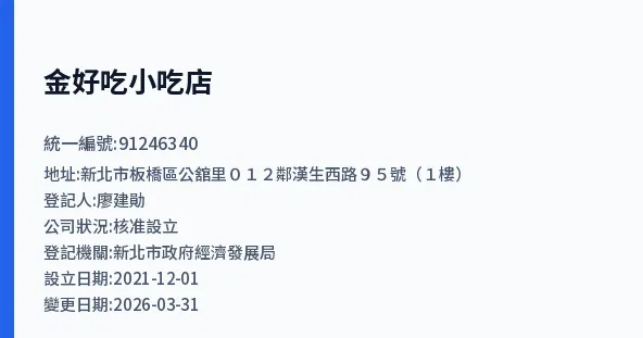 金好吃小吃店的照片-統編 91246340(新北市) 公司登記資料與營業項目詳細圖表