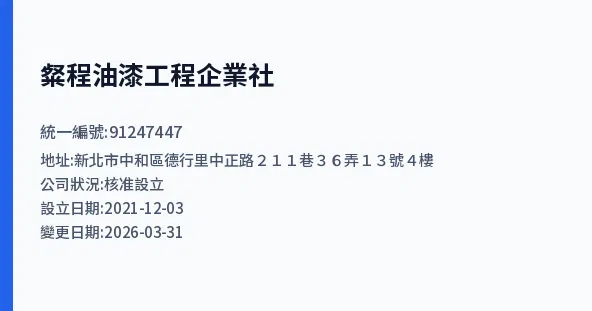 粲程油漆工程企業社的照片-統編 91247447(新北市) 公司登記資料與營業項目詳細圖表