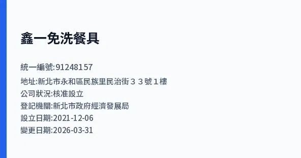 鑫一免洗餐具的照片-統編 91248157(新北市) 公司登記資料與營業項目詳細圖表