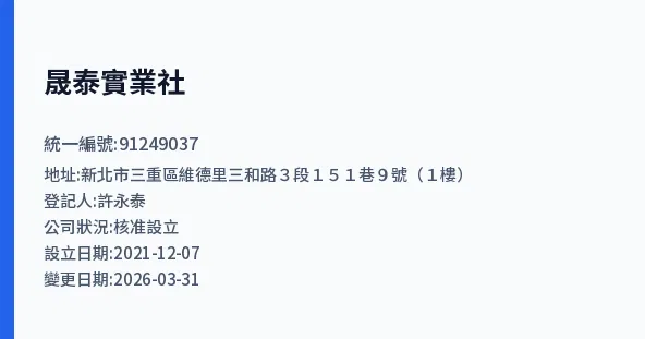 晟泰實業社的照片-統編 91249037(新北市) 公司登記資料與營業項目詳細圖表