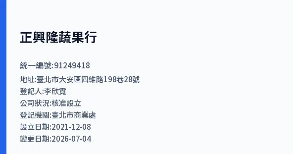 正興隆蔬果行的照片-統編 91249418(臺北市) 公司登記資料與營業項目詳細圖表