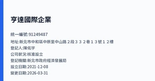 亨達國際企業的照片-統編 91249487(新北市) 公司登記資料與營業項目詳細圖表