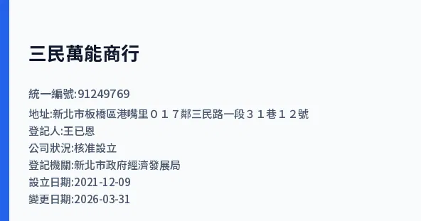 三民萬能商行的照片-統編 91249769(新北市) 公司登記資料與營業項目詳細圖表