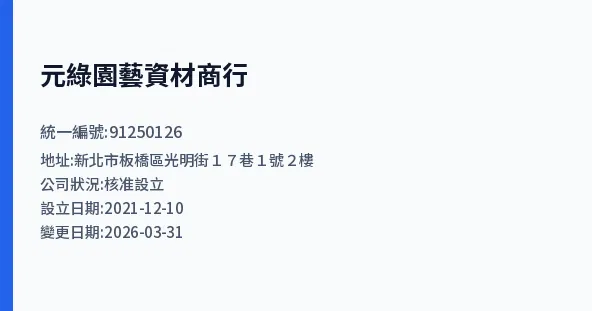 元綠園藝資材商行的照片-統編 91250126(新北市) 公司登記資料與營業項目詳細圖表