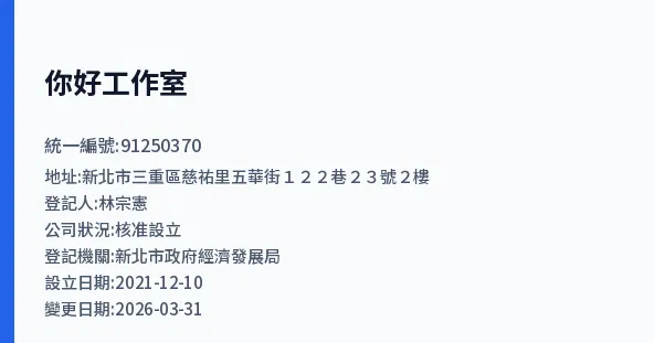 你好工作室的照片-統編 91250370(新北市) 公司登記資料與營業項目詳細圖表