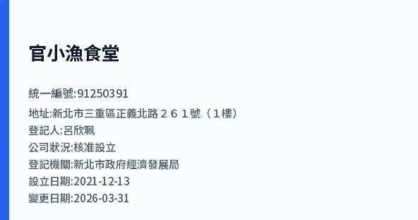 官小漁食堂的照片-統編 91250391(新北市) 公司登記資料與營業項目詳細圖表