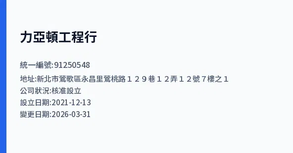 力亞頓工程行的照片-統編 91250548(新北市) 公司登記資料與營業項目詳細圖表