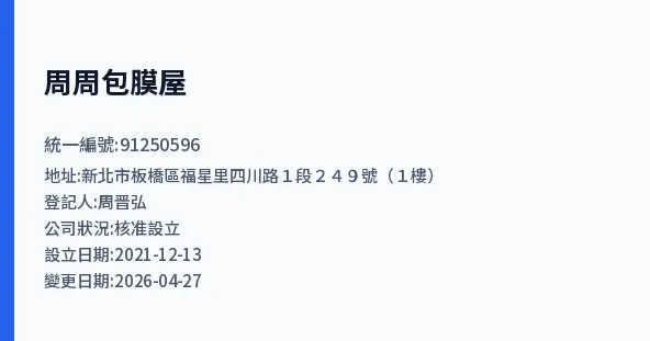 周周包膜屋的照片-統編 91250596(新北市) 公司登記資料與營業項目詳細圖表