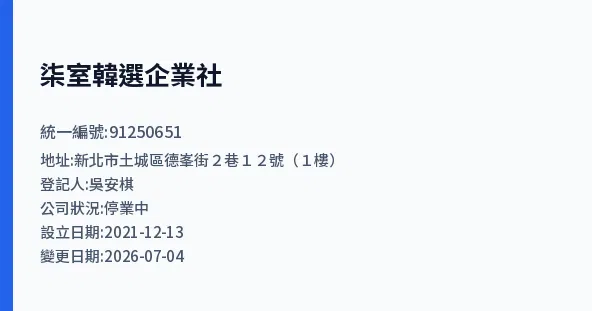 柒室韓選企業社的照片-統編 91250651(新北市) 公司登記資料與營業項目詳細圖表