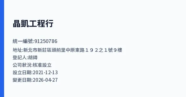 晶凱工程行的照片-統編 91250786(新北市) 公司登記資料與營業項目詳細圖表