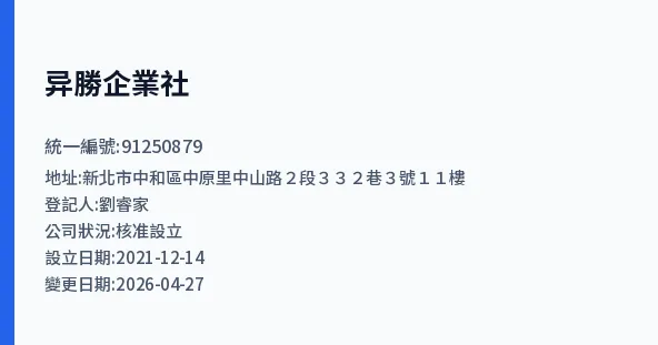 异勝企業社的照片-統編 91250879(新北市) 公司登記資料與營業項目詳細圖表