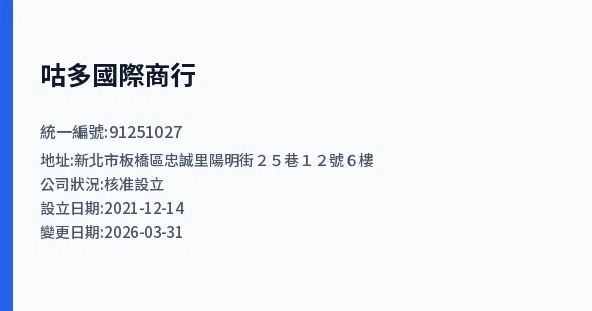 咕多國際商行的照片-統編 91251027(新北市) 公司登記資料與營業項目詳細圖表