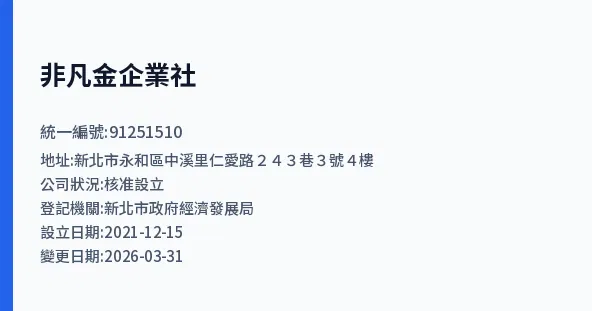 非凡金企業社的照片-統編 91251510(新北市) 公司登記資料與營業項目詳細圖表