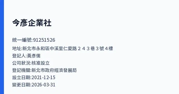 今彥企業社的照片-統編 91251526(新北市) 公司登記資料與營業項目詳細圖表