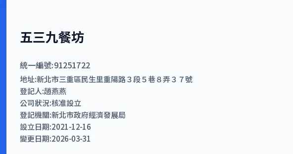 五三九餐坊的照片-統編 91251722(新北市) 公司登記資料與營業項目詳細圖表