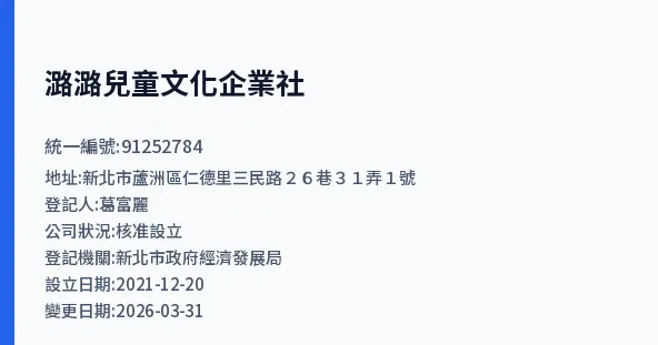 潞潞兒童文化企業社的照片-統編 91252784(新北市) 公司登記資料與營業項目詳細圖表