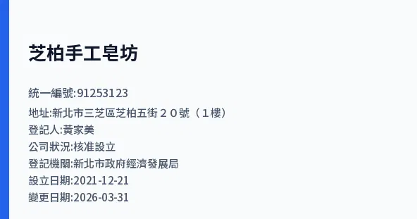 芝柏手工皂坊的照片-統編 91253123(新北市) 公司登記資料與營業項目詳細圖表