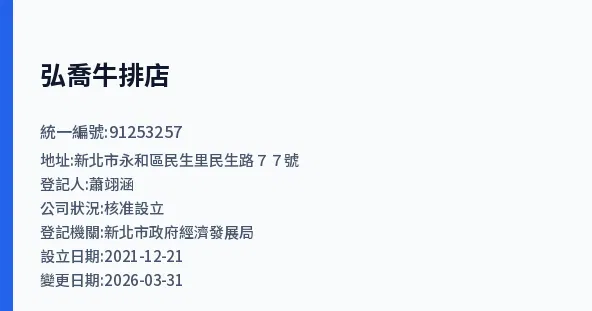 弘喬牛排店的照片-統編 91253257(新北市) 公司登記資料與營業項目詳細圖表
