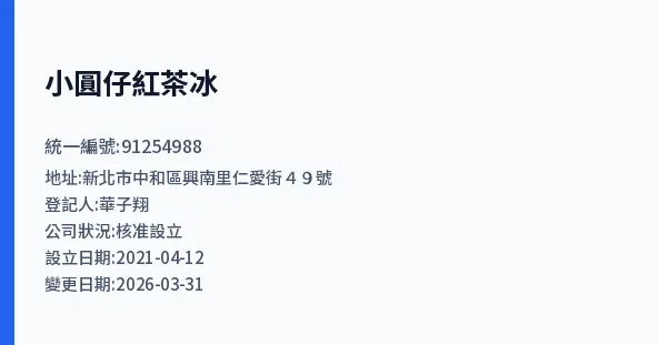 小圓仔紅茶冰的照片-統編 91254988(新北市) 公司登記資料與營業項目詳細圖表