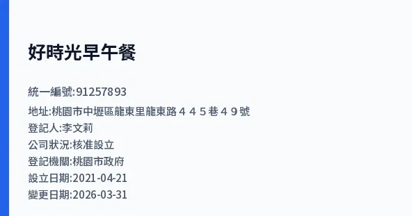 好時光早午餐的照片-統編 91257893(桃園市) 公司登記資料與營業項目詳細圖表
