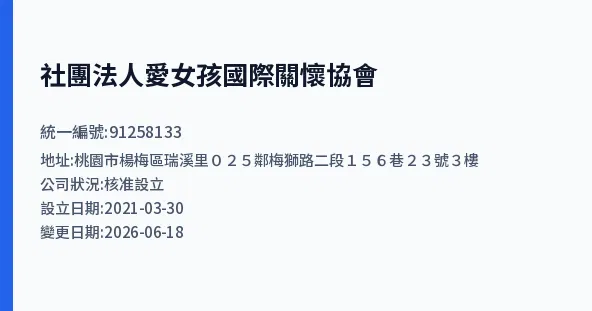 社團法人愛女孩國際關懷協會的照片-統編 91258133(桃園市) 公司登記資料與營業項目詳細圖表