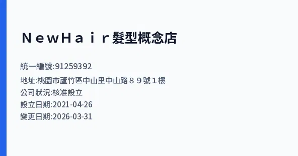 New Hair髮型概念店的照片-統編 91259392(桃園市) 公司登記資料與營業項目詳細圖表