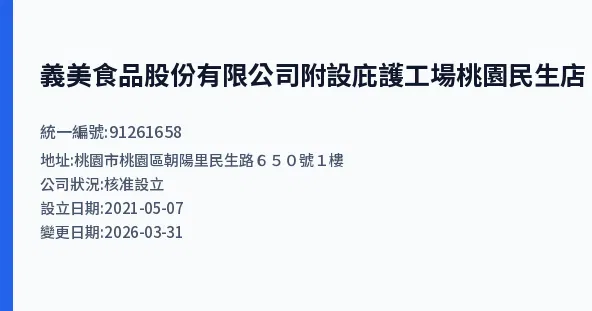 義美食品股份有限公司附設庇護工場桃園民生店的照片-統編 91261658(桃園市) 公司登記資料與營業項目詳細圖表