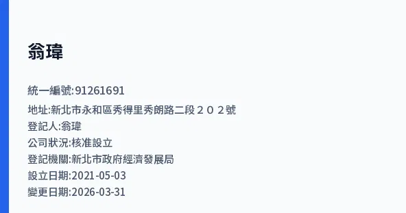 翁瑋的照片-統編 91261691(新北市) 公司登記資料與營業項目詳細圖表