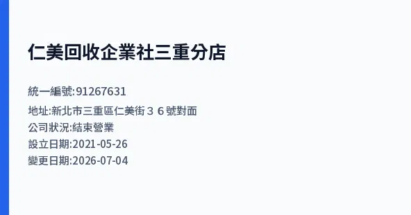仁美回收企業社三重分店的照片-統編 91267631(新北市) 公司登記資料與營業項目詳細圖表