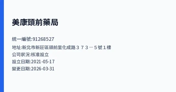 美康頭前藥局的照片-統編 91268527(新北市) 公司登記資料與營業項目詳細圖表