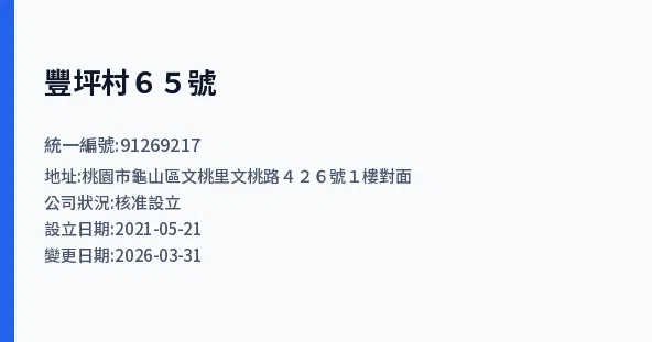 豐坪村65號的照片-統編 91269217(桃園市) 公司登記資料與營業項目詳細圖表