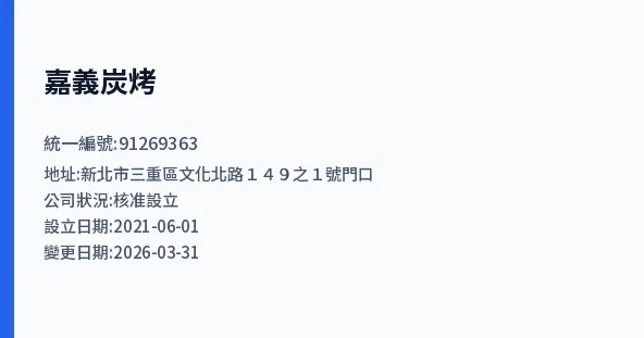 嘉義炭烤的照片-統編 91269363(新北市) 公司登記資料與營業項目詳細圖表