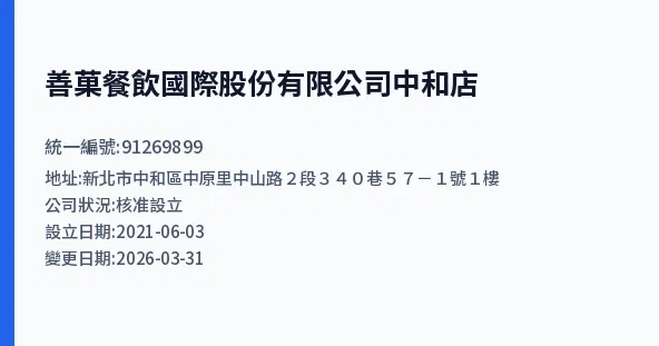 善菓餐飲國際股份有限公司中和店的照片-統編 91269899(新北市) 公司登記資料與營業項目詳細圖表